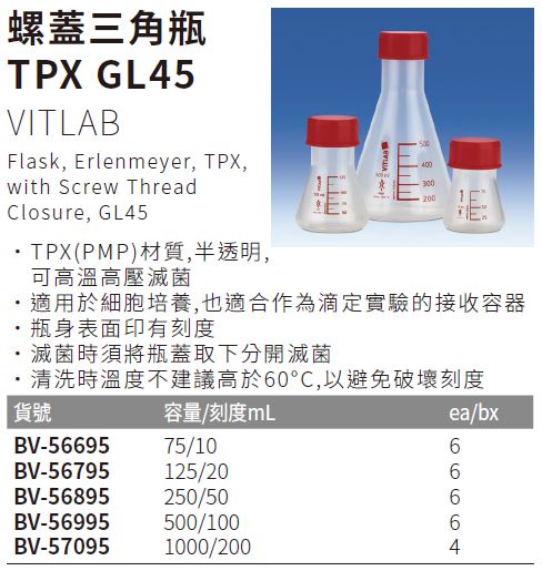 《VITLAB》螺蓋三角瓶 TPX GL45 Flask, Erlenmeyer, TPX, with Screw Thread ...
