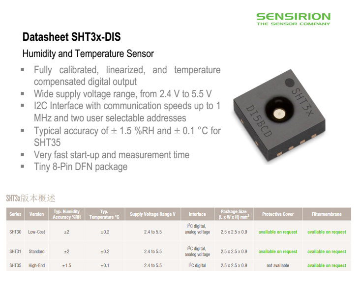 SHT30-DIS 數字溫濕度傳感器SHT30 | 協貿國際日用品生活11館 | 樂天市場Rakuten