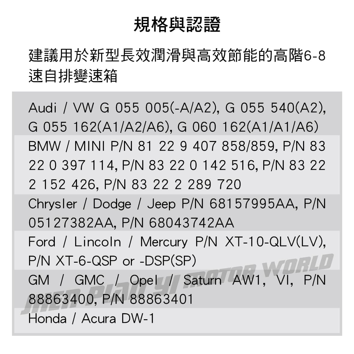 【4%點數】真便宜 [預購]CARMAX車美仕 飛馳系列 ATF WS 高效全合成變速箱油1L【限定樂天APP下單享點數回饋】 | 真便宜汽車 ...