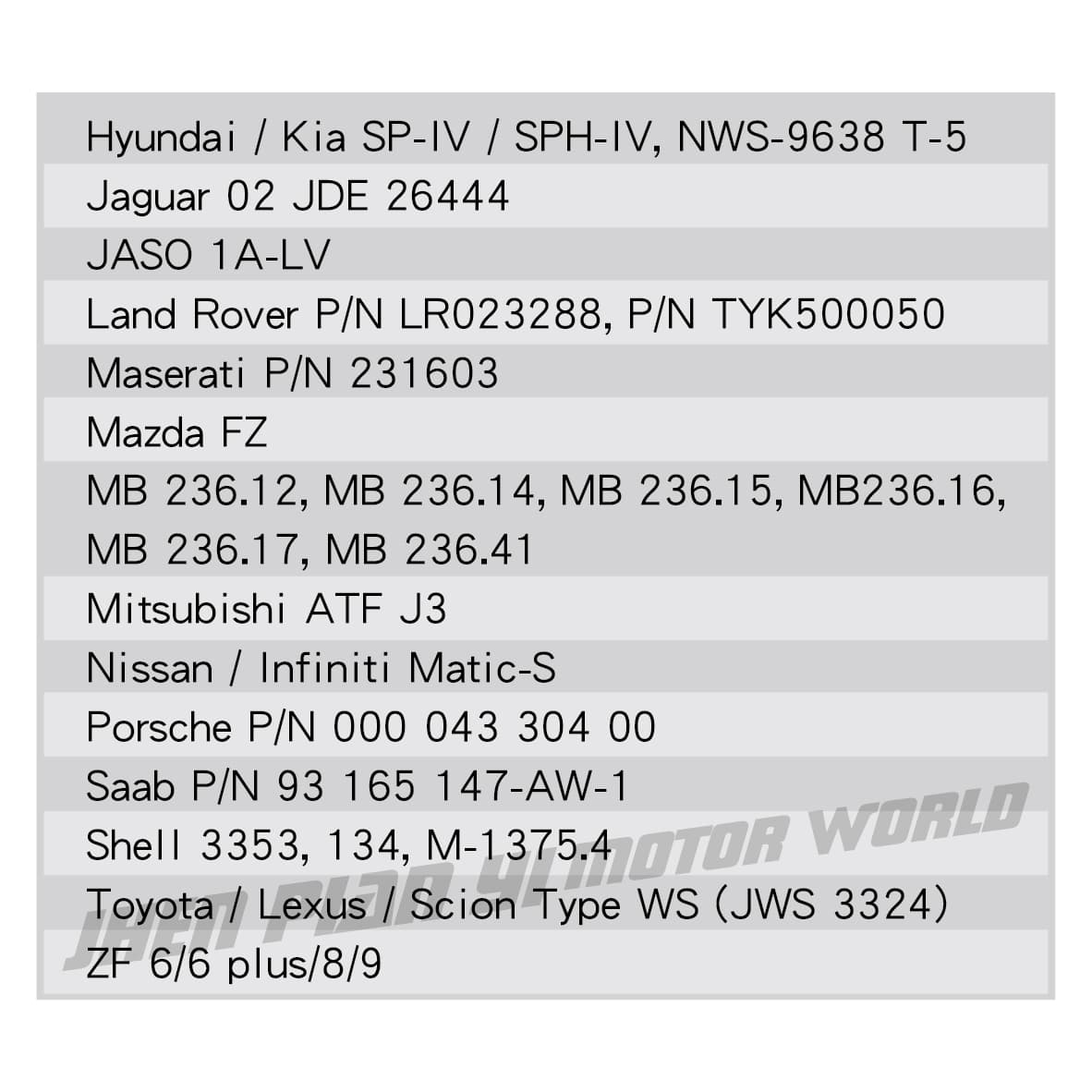 【4%點數】真便宜 [預購]CARMAX車美仕 飛馳系列 ATF WS 高效全合成變速箱油1L【限定樂天APP下單享點數回饋】 | 真便宜汽車 ...