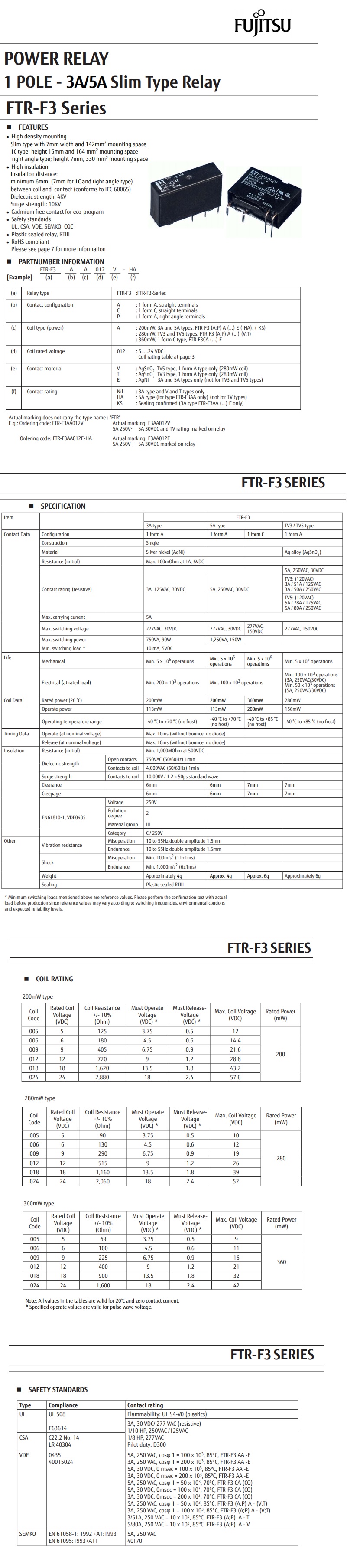 FTR-F3AA024E-HA 24VDC FTR-F3系列 Fujitsu富士通 PCB繼電器Power Relay-2pcs (含稅)【佑齊企業 iCmore】 | 佑齊企業電子商城直營店 ...