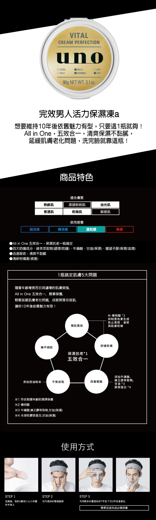 UNO完效男人活力保濕凍a 90g | 屈臣氏Watsons直營店 | 樂天市場Rakuten