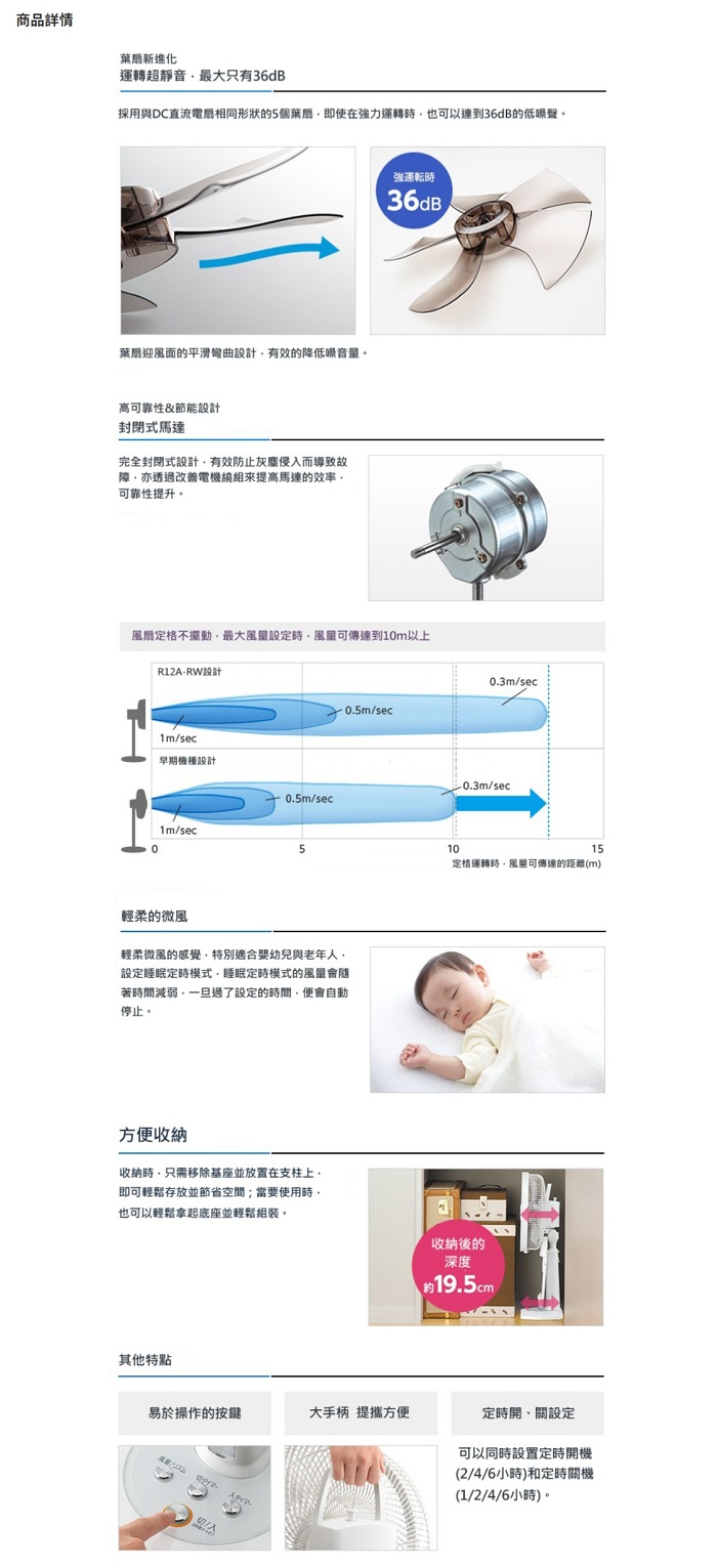 MITSUBISHI 三菱 12吋 AC電扇 R12A-RW 白 - PChome 24h購物
