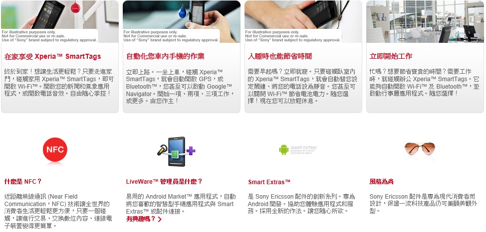 【下殺】SONY Xperia- Smart Tag NT1 NT-1 NT 1 NFC標籤 方便你的生活 新上市必買 - 徐偉妃的生活時報 ...