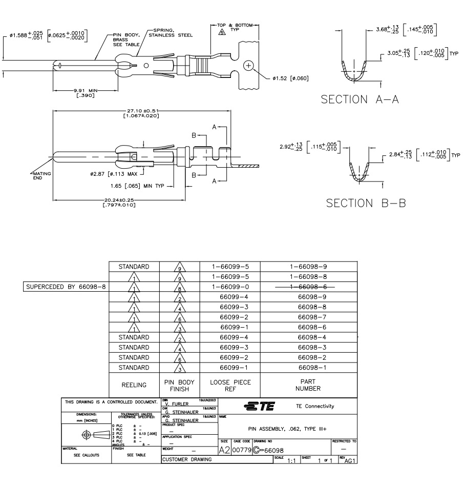 1-66098-8 16-18 AWG TE Tyco AMP 鍍錫公針PIN FOR CPC系列(10pcs 含稅價)【佑齊企業 ...