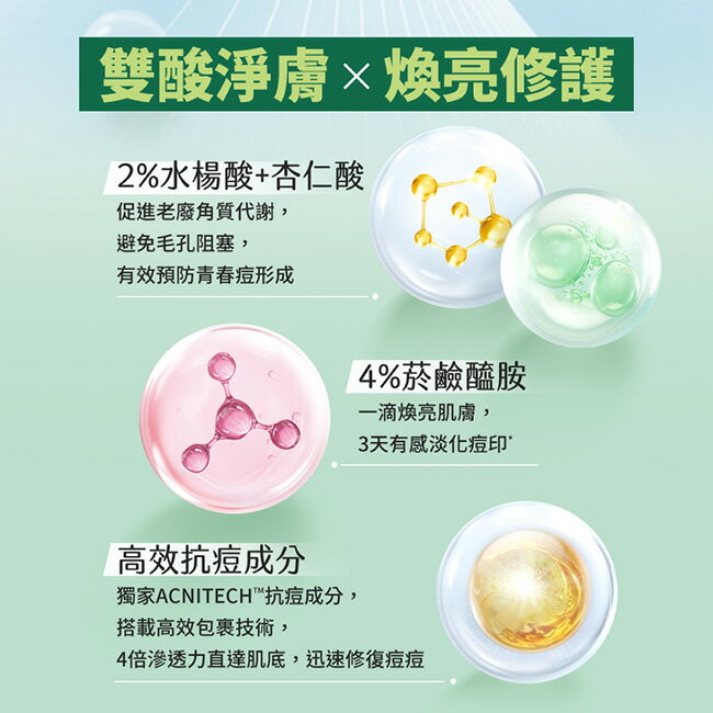 曼秀雷敦Acnes集中抗痘精華液13ml | 屈臣氏Watsons直營店 | 樂天市場Rakuten