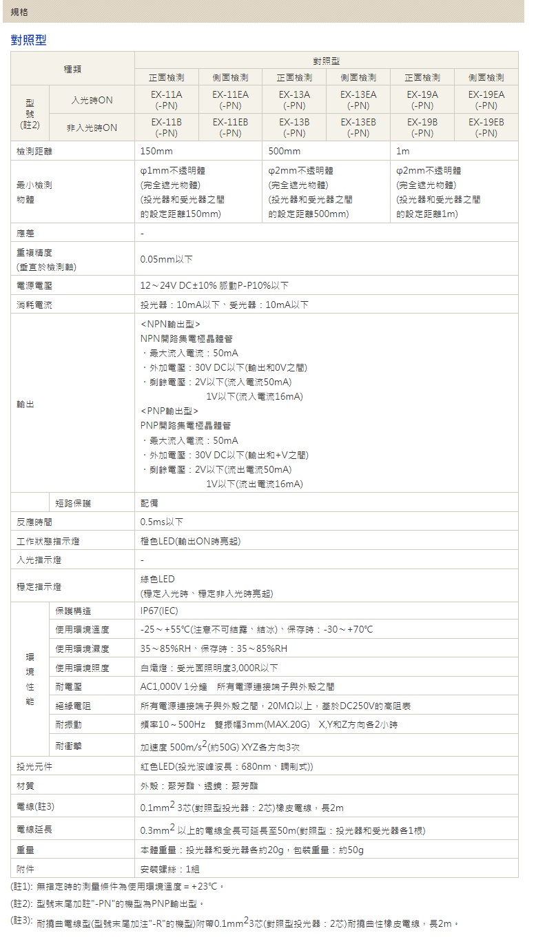 EX-13EB (UEX13EB)(EX-13EP+EX-13EBD) NPN輸出 Sensing range-500mm 對照型 ...