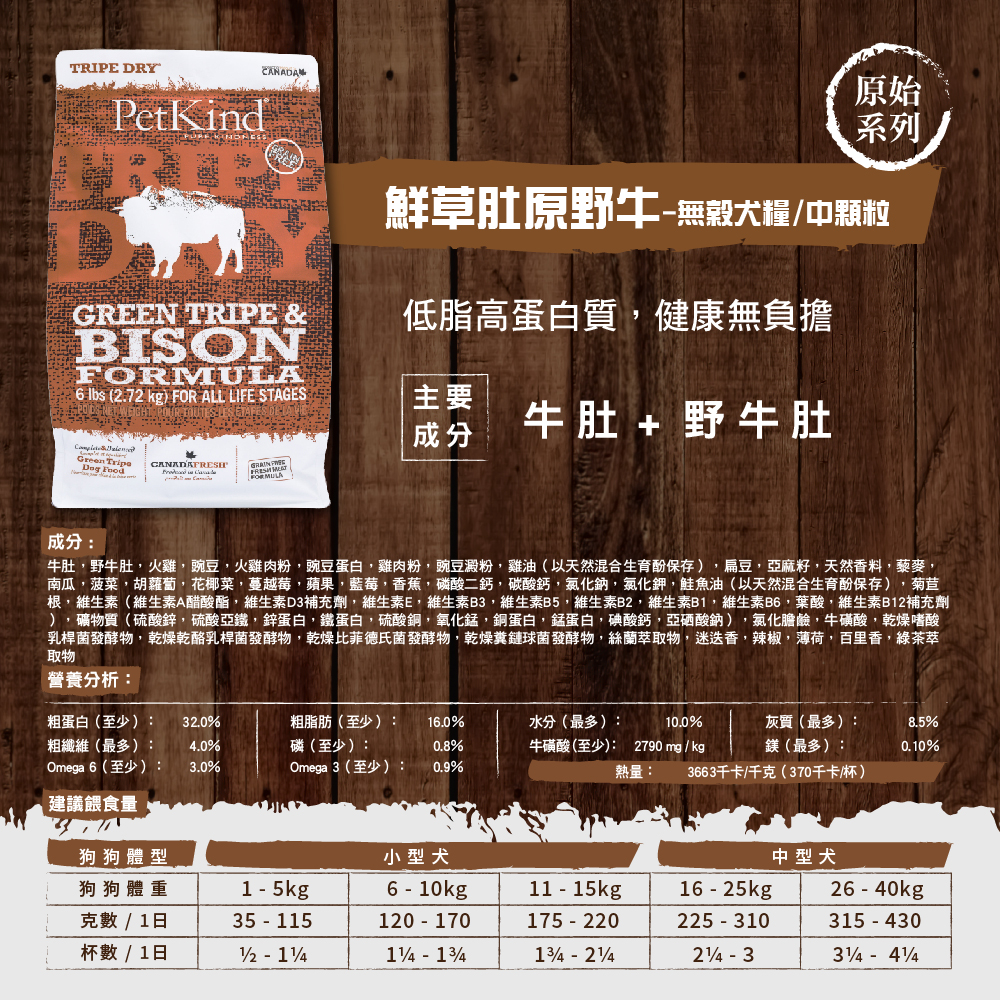 【SofyDOG】PetKind 野胃 天然鮮草肚狗糧 原野牛-6磅 狗飼料 犬糧 全年齡適用 | SofyDOG直營店 | 樂天市場Rakuten