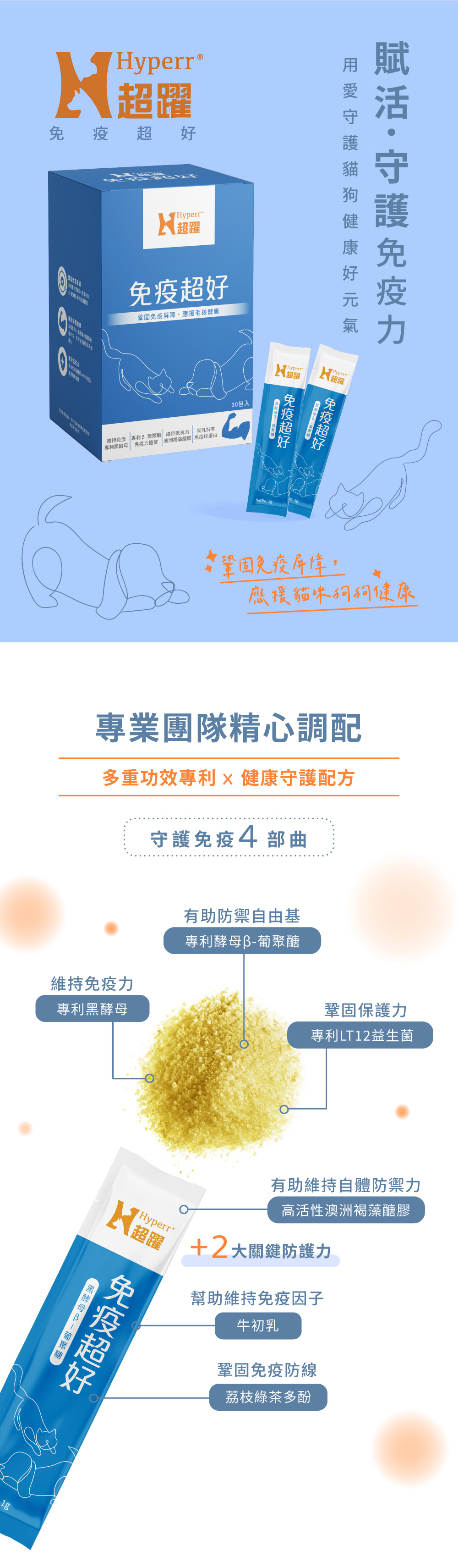 頭好壯壯 免疫益生菌 | 營養保健 | SofyDOG - Rakuten樂天市場