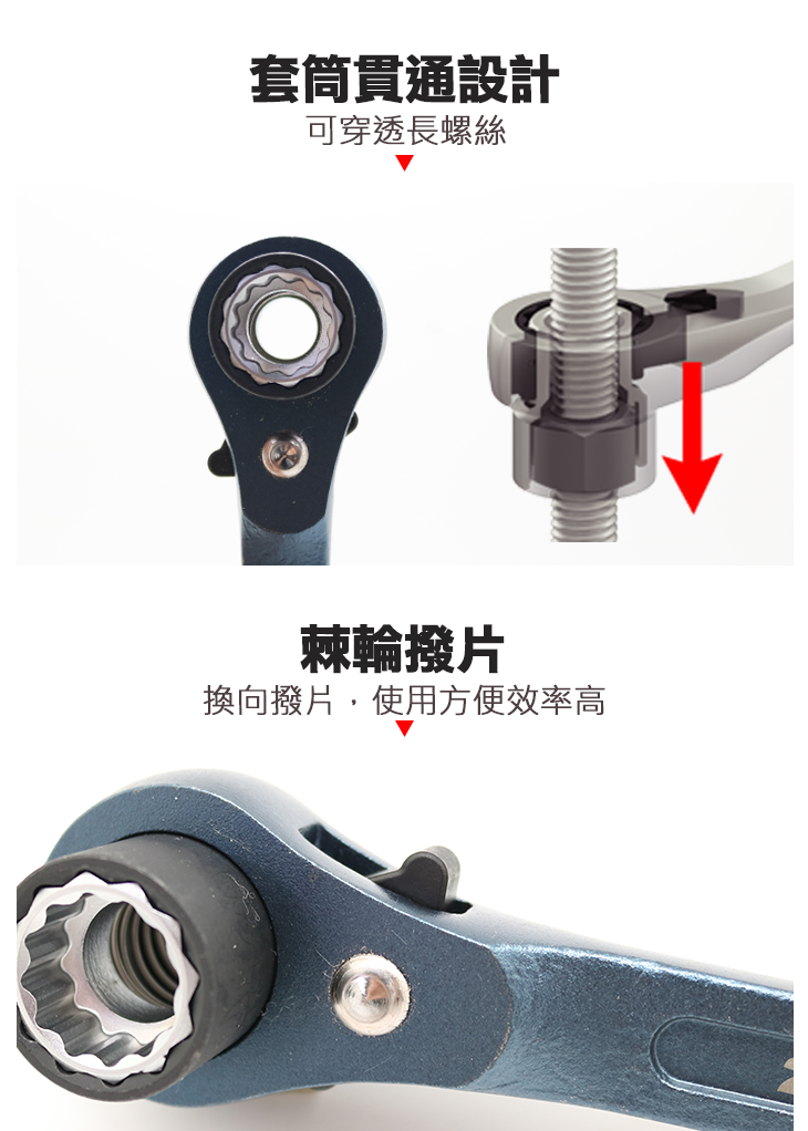 WIGA 威力鋼 CS-1421 四合一尖尾梅花棘輪扳手[14/17/19/21mm鷹架、板模螺絲可用] | 威力鋼工具旗艦店直營店 | 樂天市場Rakuten