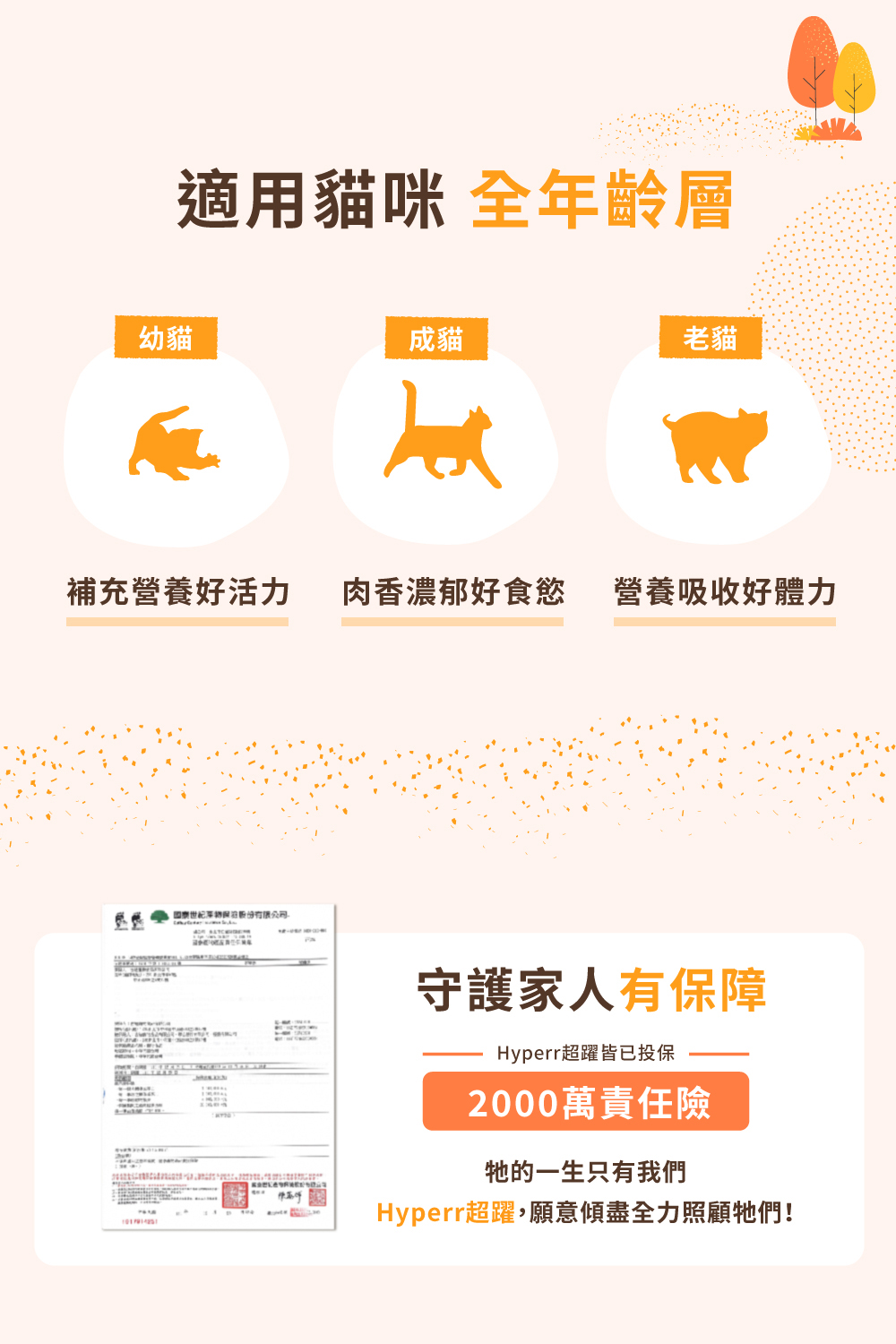 【SofyDOG】Hyperr超躍 低敏無穀貓糧 田園雞肉 2公斤 貓飼料 貓糧 八件組 | SofyDOG直營店 | 樂天市場Rakuten