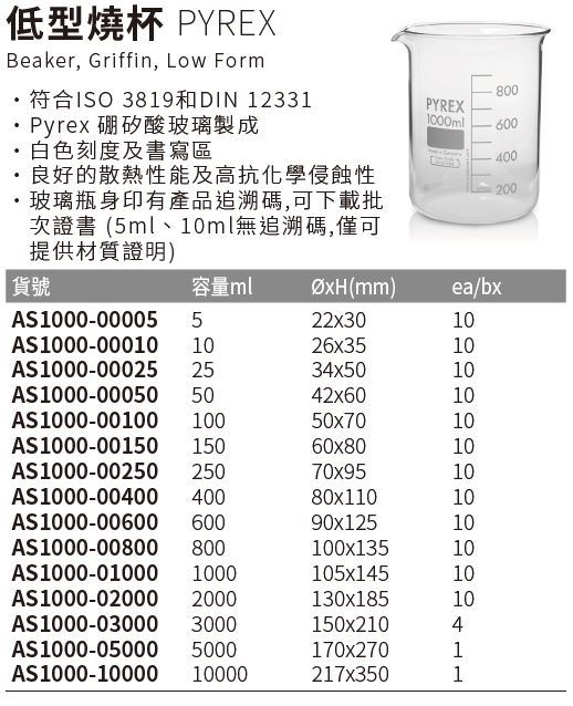 《PYREX》低型燒杯 Beaker, Griffin, Low Form | DGLife 德記生活網直營店 | 樂天市場Rakuten