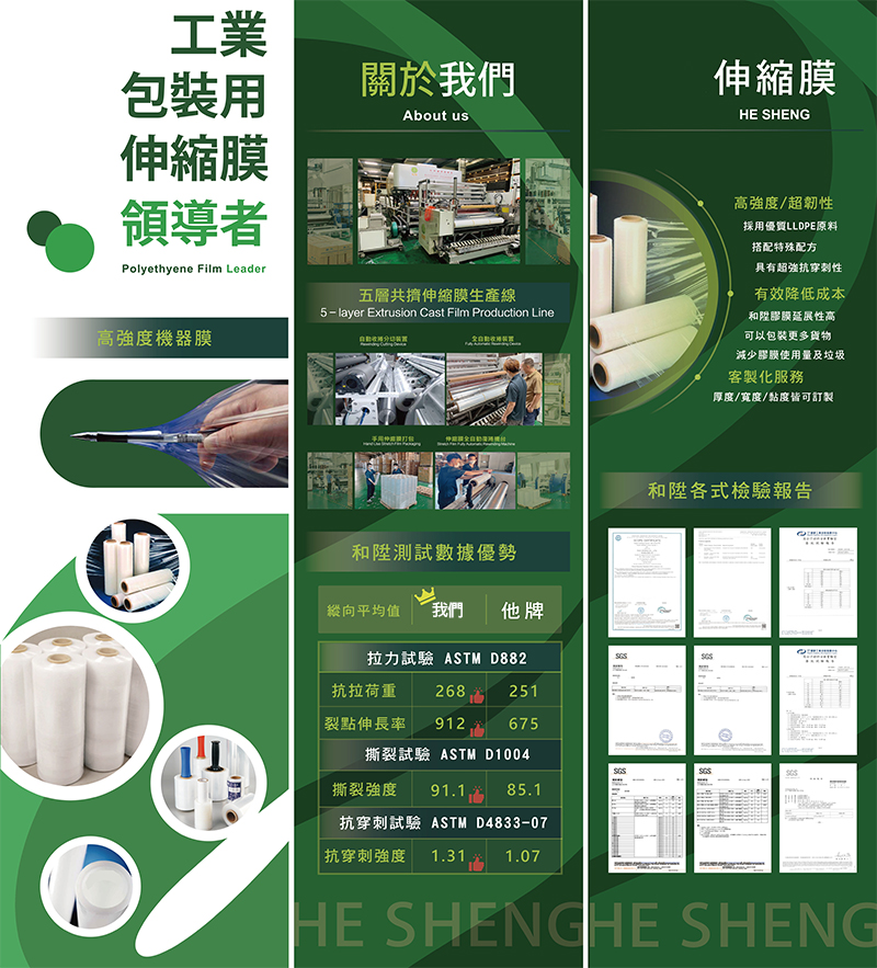 天王界 工業用 伸縮膜 20um x 50cm / 箱 (多規格可選) - 永昌創新國際有限公司