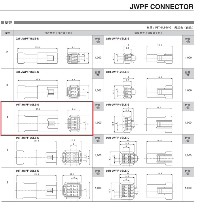 04T-JWPF-VSLE-S 2.0mm間距 4P公頭 JST JWPF系列 防水連接器-10入/包(含稅)【佑齊企業 iCmore】 | 佑齊企業電子商城直營店 | 樂天市場Rakuten