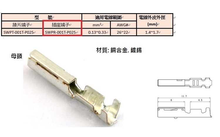 SWPR-001T-P025 / 22-26 AWG / JST連接器鍍錫母PIN端子 FOR JWPF系列用-10入/包 (含稅)【佑齊企業 iCmore】 | 佑齊企業電子商城直營店 ...