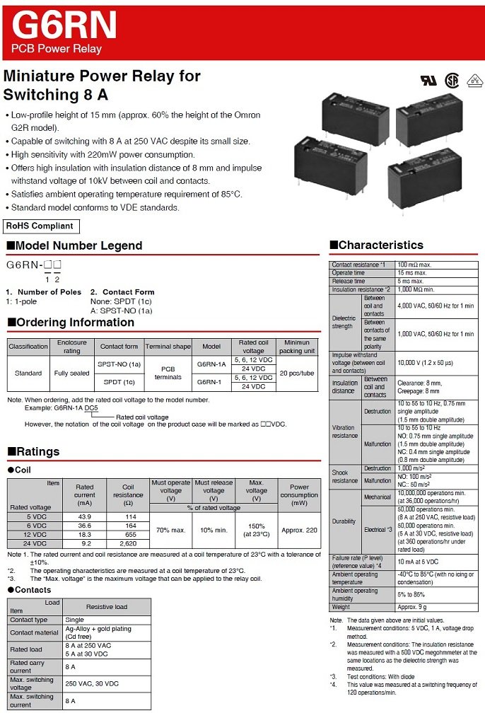 G6RN-1-DC5V G6RN系列繼電器 RELAY(含稅)【佑齊企業 iCmore】 | 佑齊企業電子商城直營店 | 樂天市場Rakuten