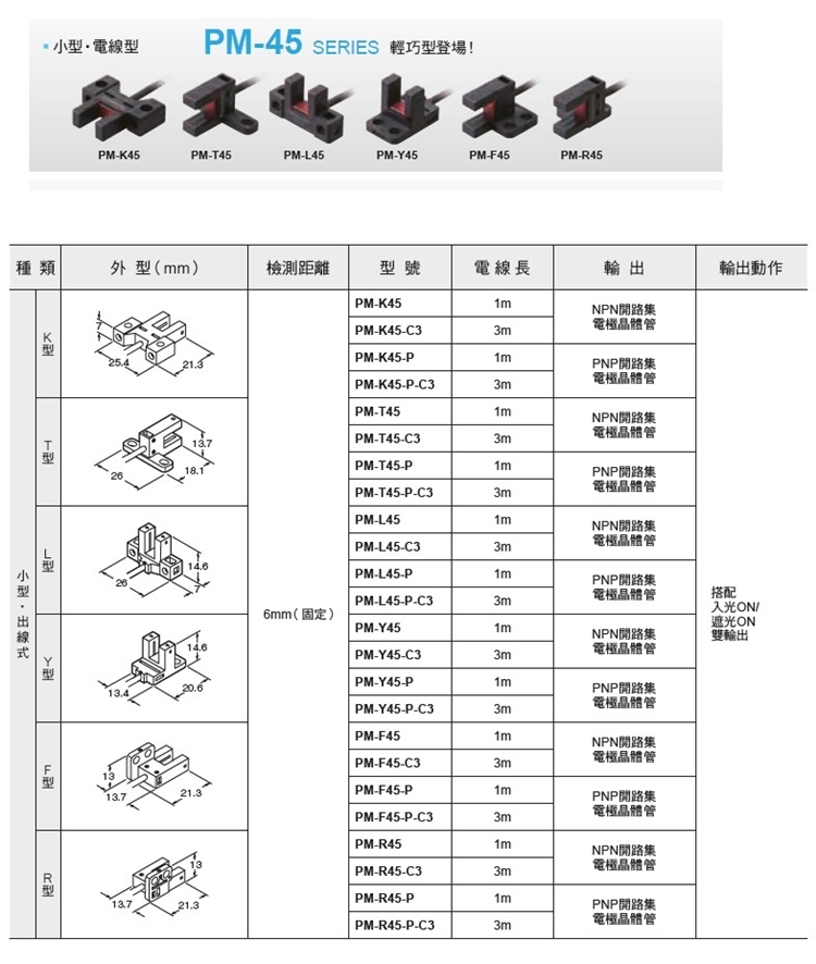 PM-L45-P (取代PM-L44-P) Panasonic (SUNX) PM系列U型光電感測器 光遮斷器(含稅)【佑齊企業 iCmore ...