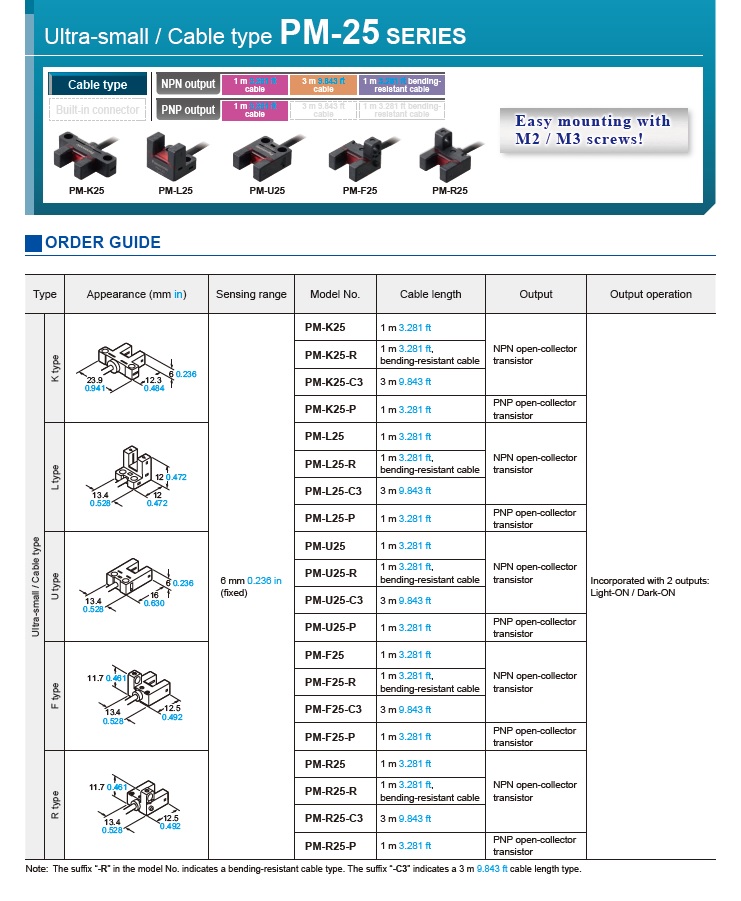 PM-U25-R (取代PM-U24-R) Panasonic (SUNX) PM系列U型光電感測器 光遮斷器 (含稅)【佑齊企業 ...