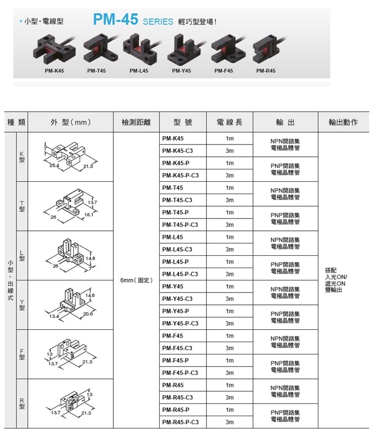 PM-Y45 (取代PM-Y44) Panasonic (SUNX) PM系列U型光電感測器 光遮斷器 (含稅)【佑齊企業 iCmore】 | 佑齊企業電子商城直營店 | 樂天市場Rakuten