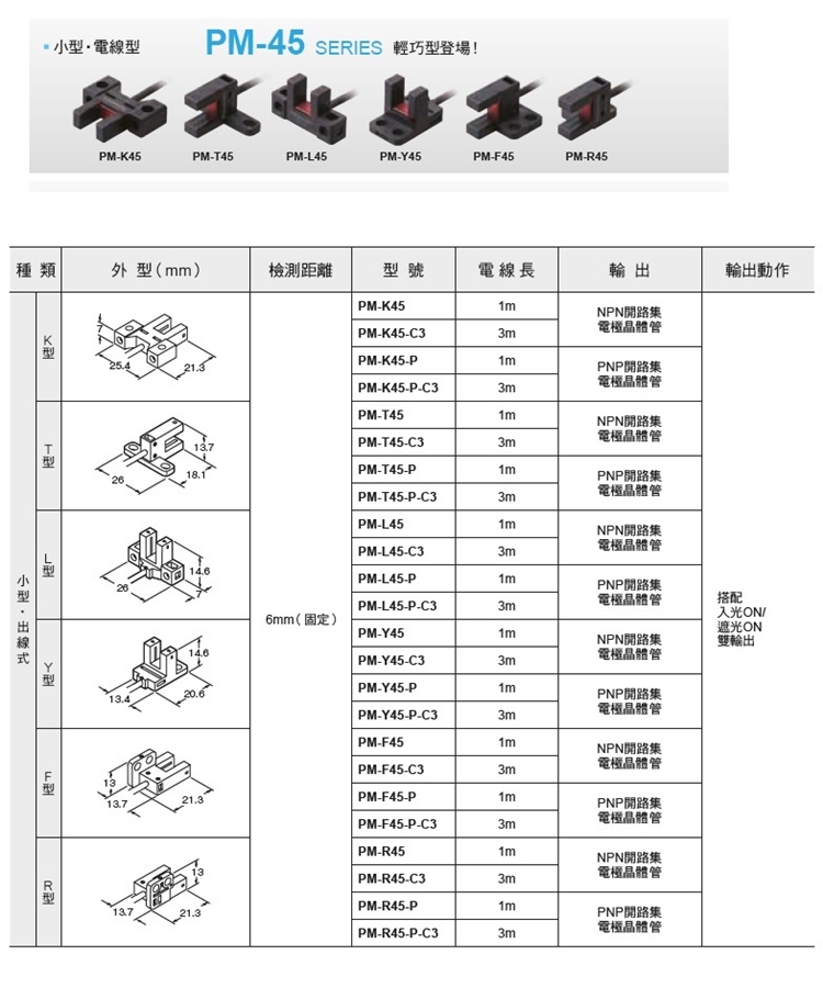 PM-F45(取代PM-F44) Panasonic (SUNX) PM系列U型光電感測器 光遮斷器(含稅)【佑齊企業 iCmore】 | 佑 ...
