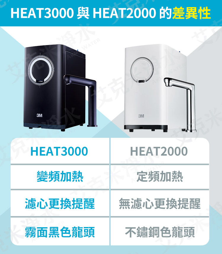 3M HEAT3000觸控式廚下型熱飲機/加熱器【單機版】★雙温飲水機 ★變頻加熱 ★連續出水 ★快速取用冷熱水 ★大型4.2L熱桶 ★贈 ...