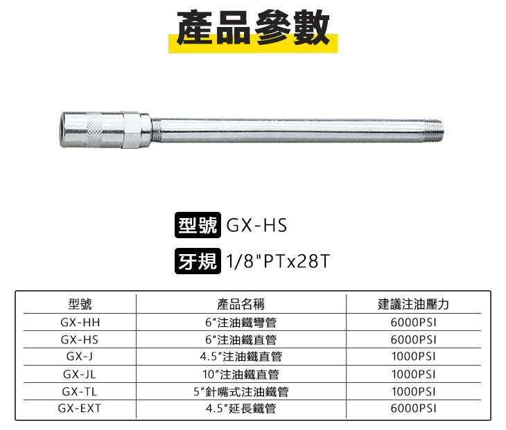 WIGA 威力鋼 GX-HS 6吋 注油直鐵管[標準注油頭+6吋硬式油管,牛油槍配件, 潤滑槍, 黃油槍] | 威力鋼工具旗艦店直營店 | 樂天市場Rakuten