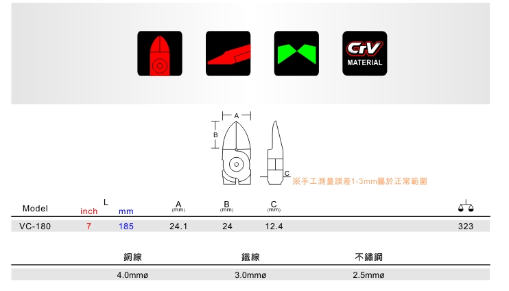 WIGA 威力鋼 VC-180 7吋 日式VDE耐高壓斜口鉗[弧面橢圓頭、大偏刃型、絕緣手柄] | 威力鋼工具旗艦店直營店 | 樂天市場Rakuten