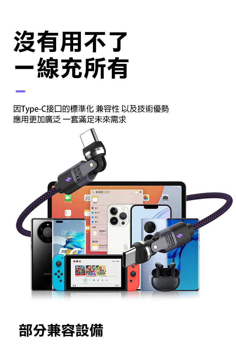 ENERGY FORT Type-C to Type-C 540° 旋轉數據線(240W)(1.2M)(1.8M) - Wooo 3C - iOPEN Mall