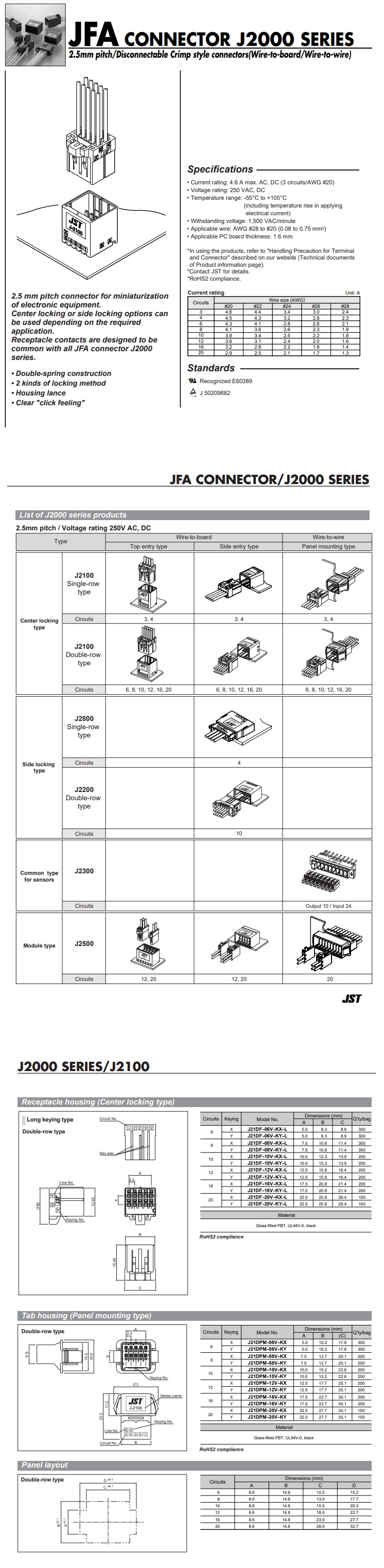 J21DPM-20V-KX X-KEY 20P母頭 2.5mm間距JST Plug Housing 接頭 JFA J2000系列連接器-5入(含稅)【佑齊企業 iCmore | 佑齊企業電子 ...